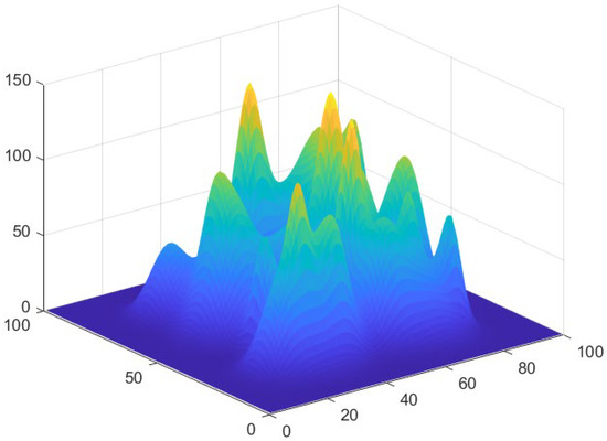 Path Planning for UAV Based on Improved PRM