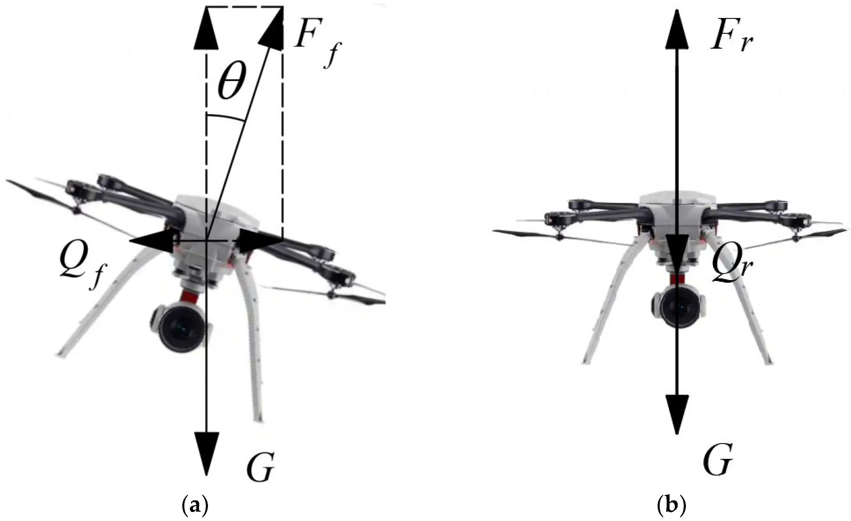 Path Planning for UAV Based on Improved PRM
