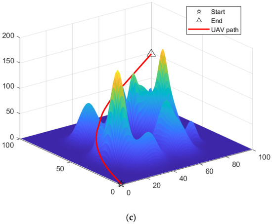 Path Planning for UAV Based on Improved PRM