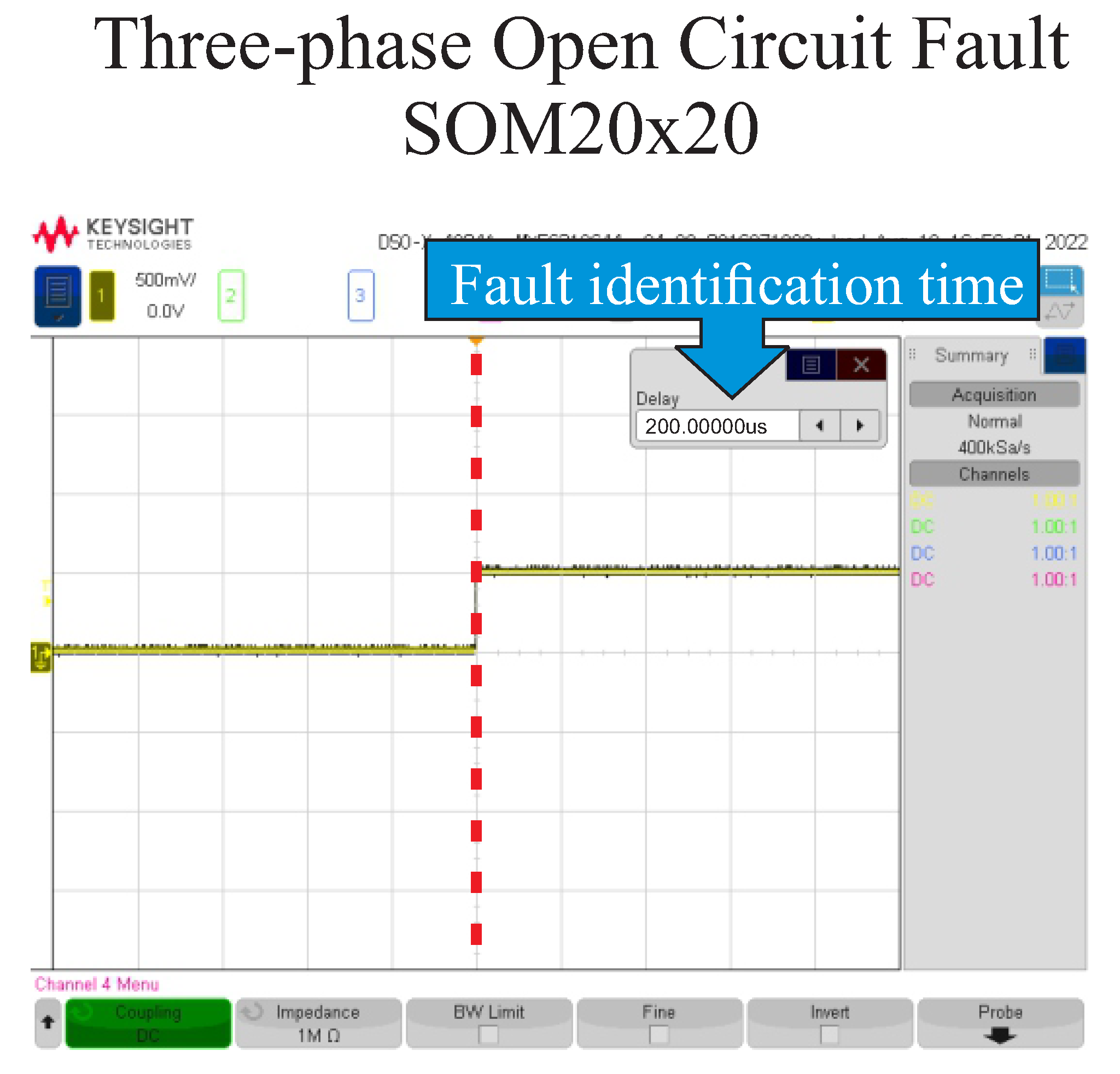 Energies | Free Full-Text | A Real-Time Digital Twin and Neural Net ...