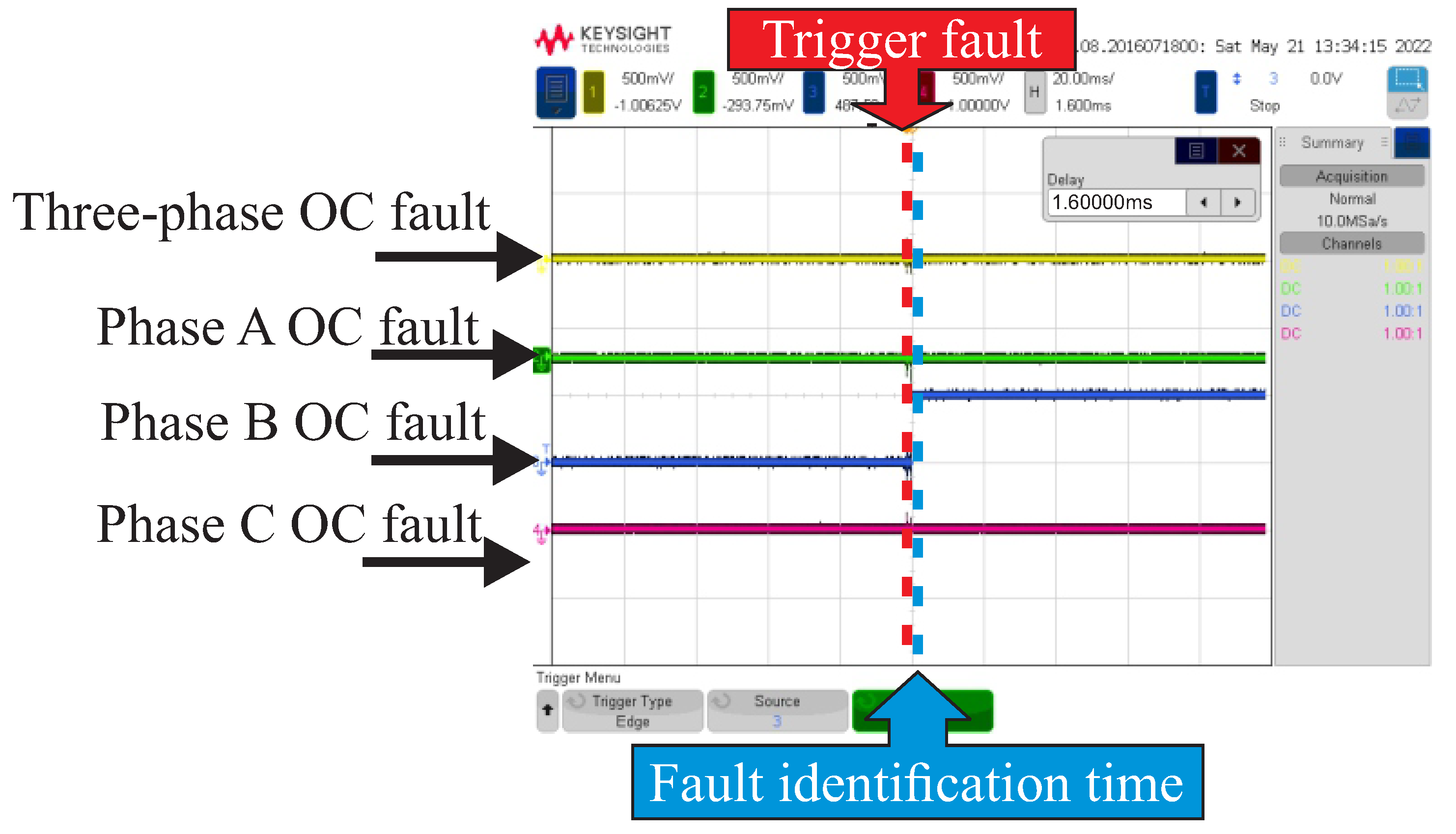 Energies | Free Full-Text | A Real-Time Digital Twin and Neural Net ...
