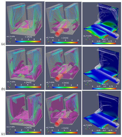 Continuous Adjoint Topology Optimization of Duct Flow Configurations ...