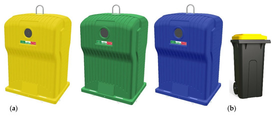 Reducing Volume to Increase Capacity—Measures to Reduce Transport ...