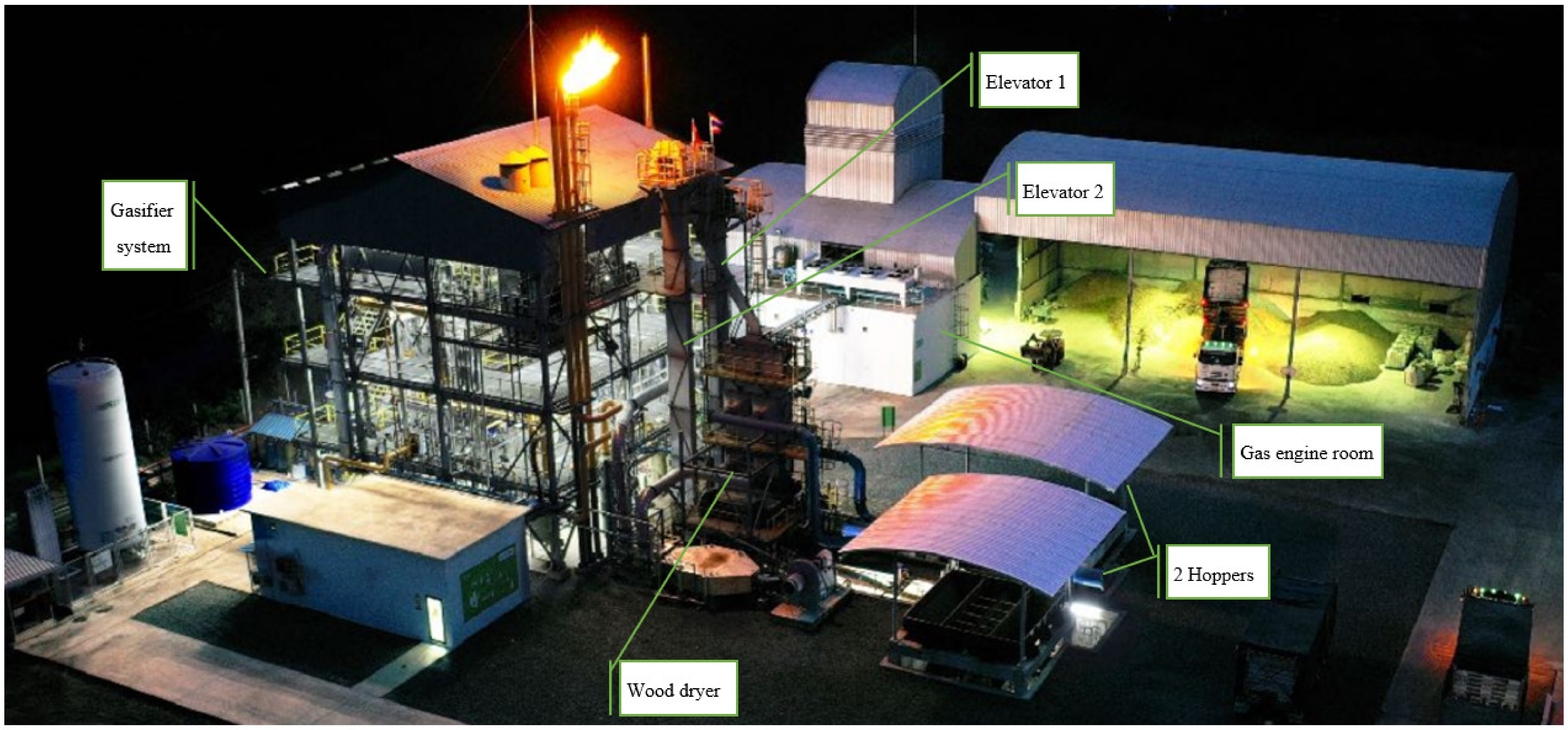 Co-Gasification of Refuse Derived Fuel and Wood Chips in the Nong Bua ...