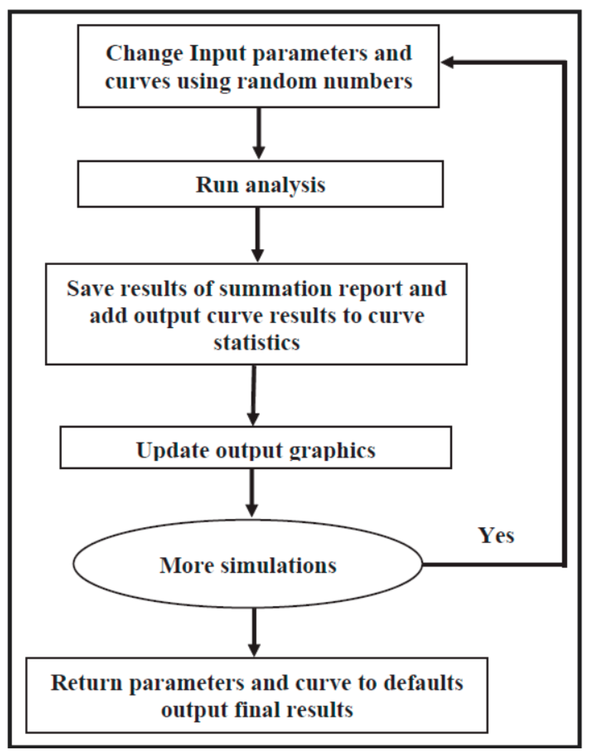 Energies | Free Full-Text | Influences of Well Test Techniques and ...