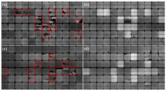 Effect of Cell Electrical Mismatch on Output of Crystalline ...