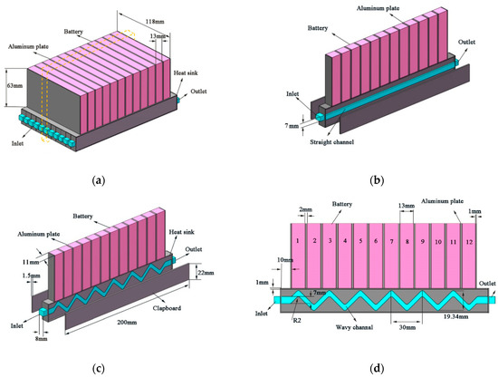 Design of Battery Thermal Management System with Considering the ...