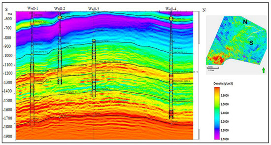 3D Geomechanical Model Construction for Wellbore Stability Analysis in ...