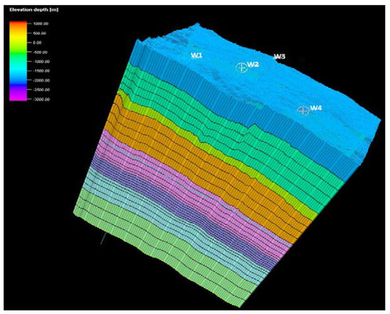 3D Geomechanical Model Construction for Wellbore Stability Analysis in ...