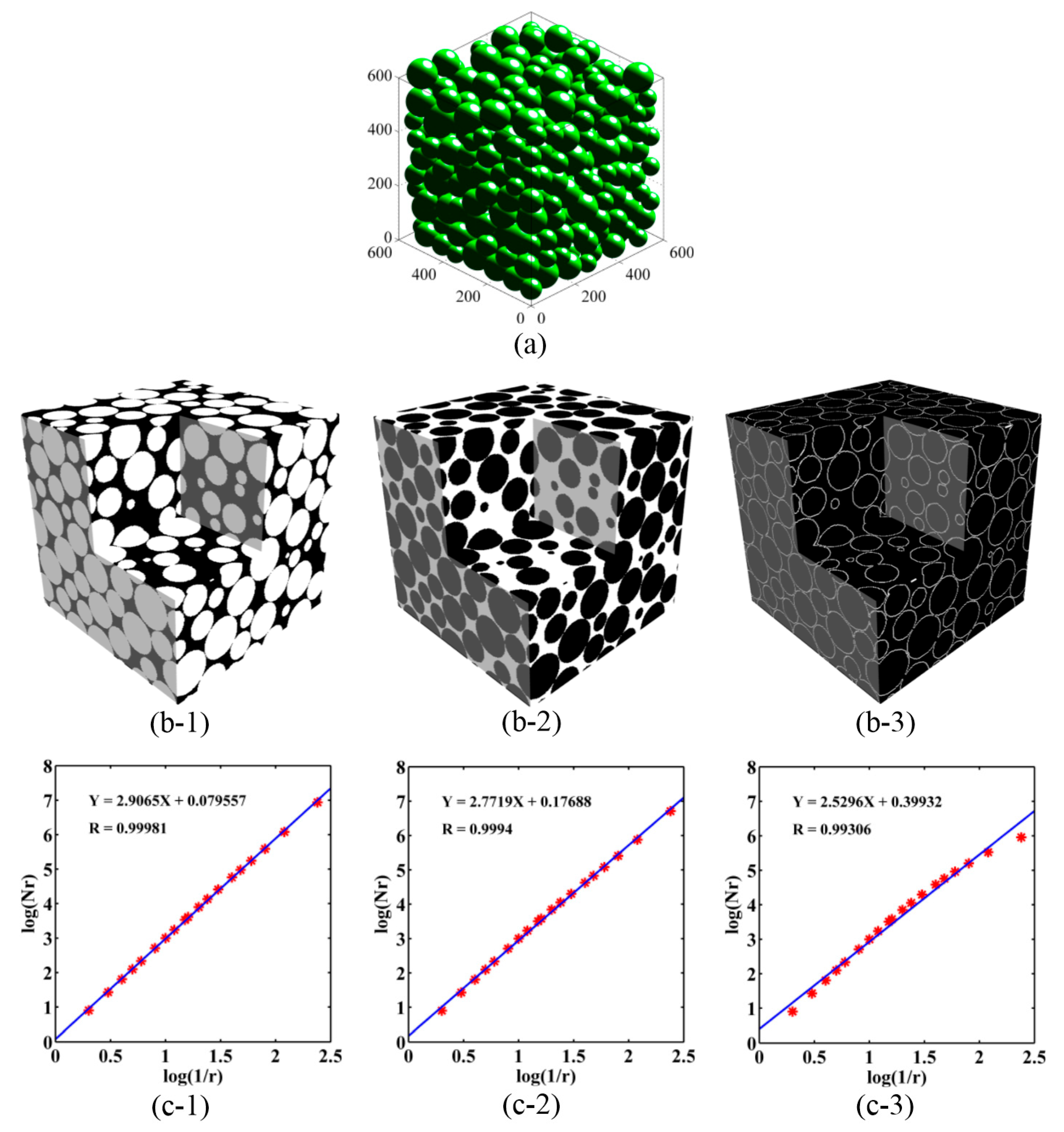 Fractal Dimension of Digital 3D Rock Models with Different Pore Structures