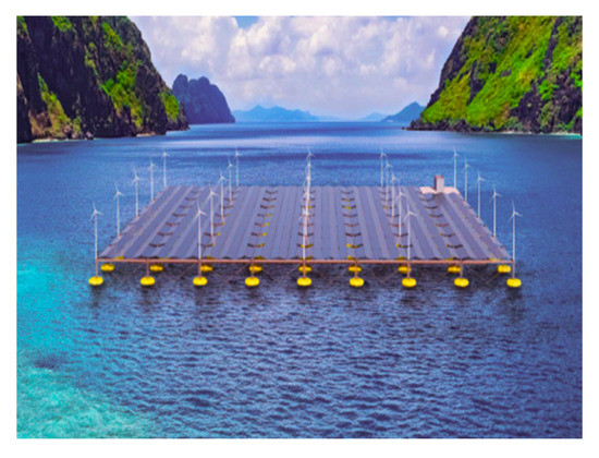 Review of Recent Offshore Photovoltaics Development