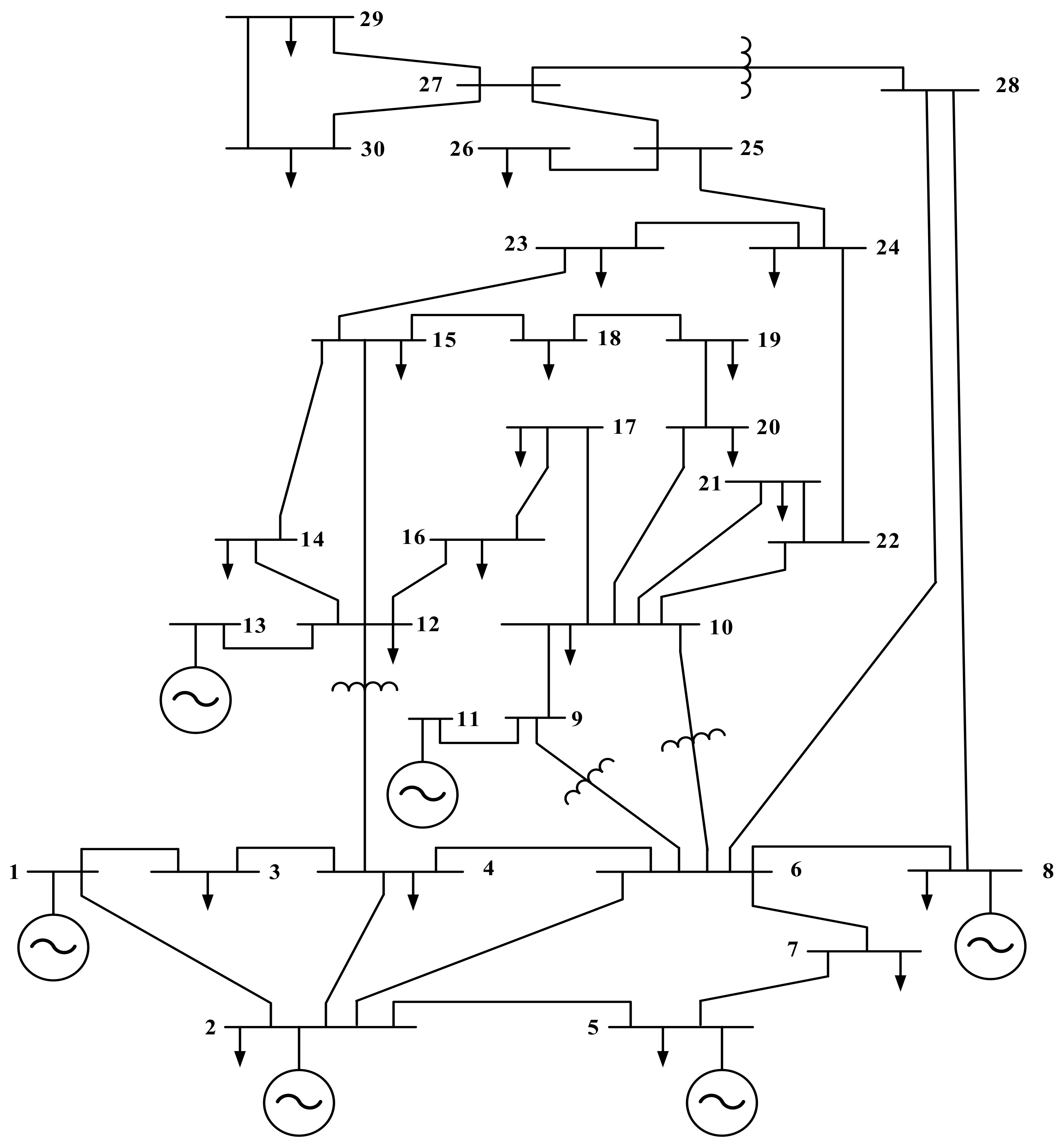 A Slime Mould Algorithm Programming for Solving Single and Multi-Objective Optimal Power Flow ...