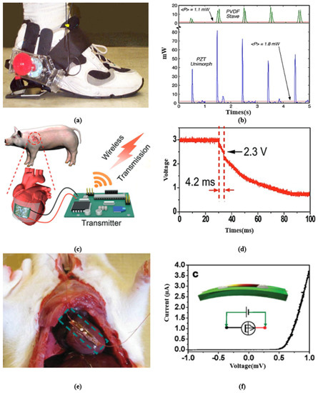 Energy Harvesting in Implantable and Wearable Medical Devices for ...