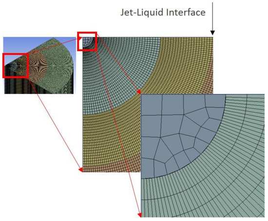 Numerical Simulation of Kelvin–Helmholtz Instability and Boundary Layer ...