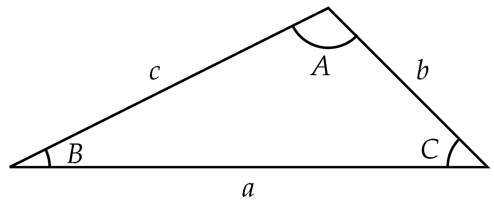 Energies Free Full Text Data Preparation And Visualization Of Electricity Consumption For