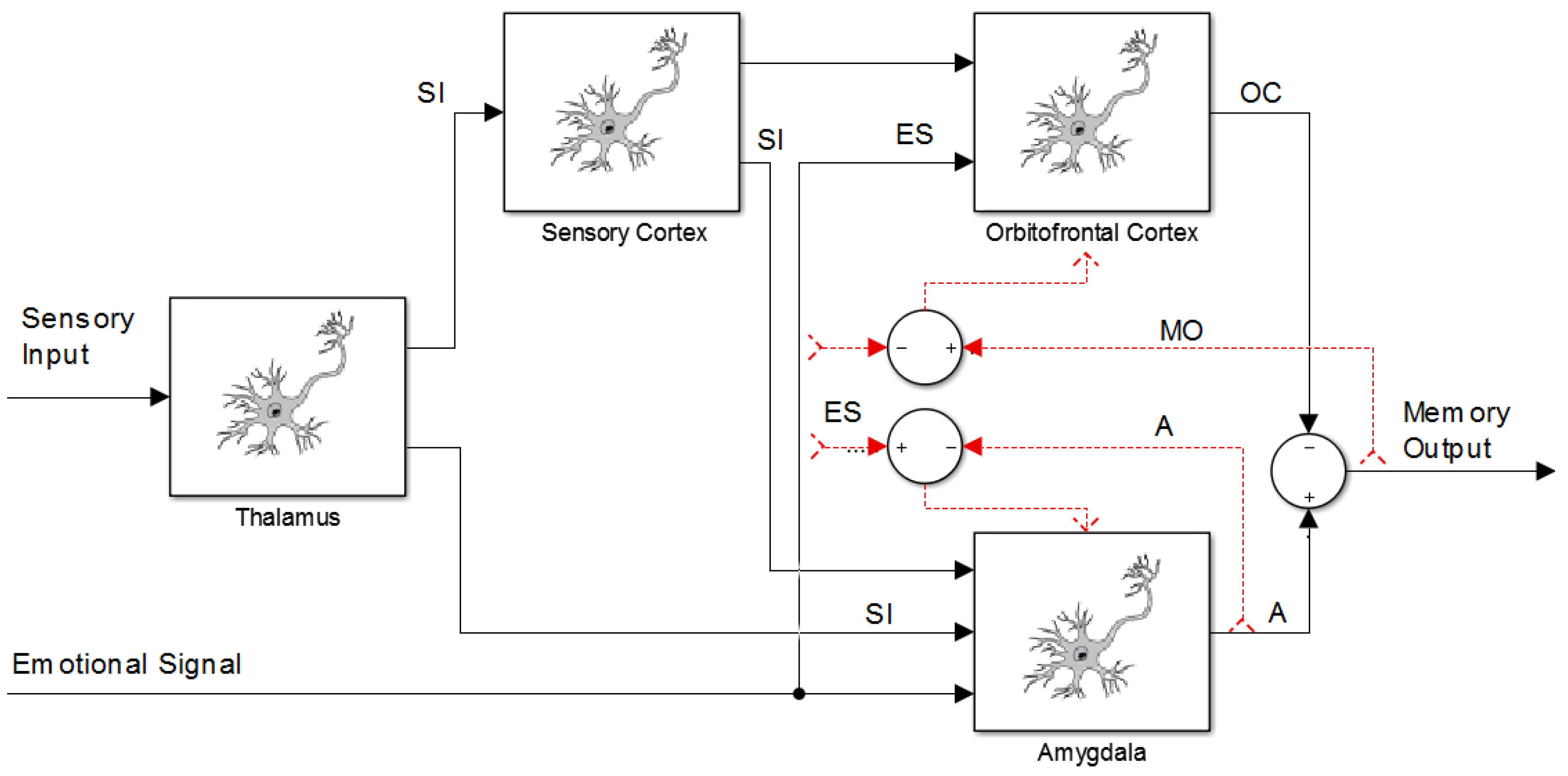 Energies | Free Full-Text | Minimum Energy Control of Quadrotor UAV: Synthesis and Performance ...