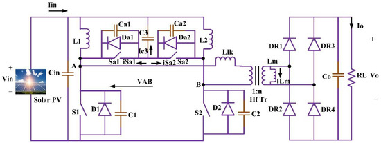 Comparative Study of DC-DC Converters for Solar PV with Microgrid ...
