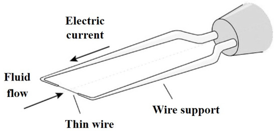 A Review of Laboratory and Numerical Techniques to Simulate Turbulent Flows
