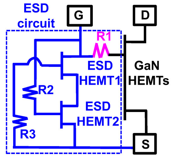Unipolar Arc Ignited Partial Discharge for 650-V AlGaN/GaN HEMTs during the DC Breakdown Voltage ...