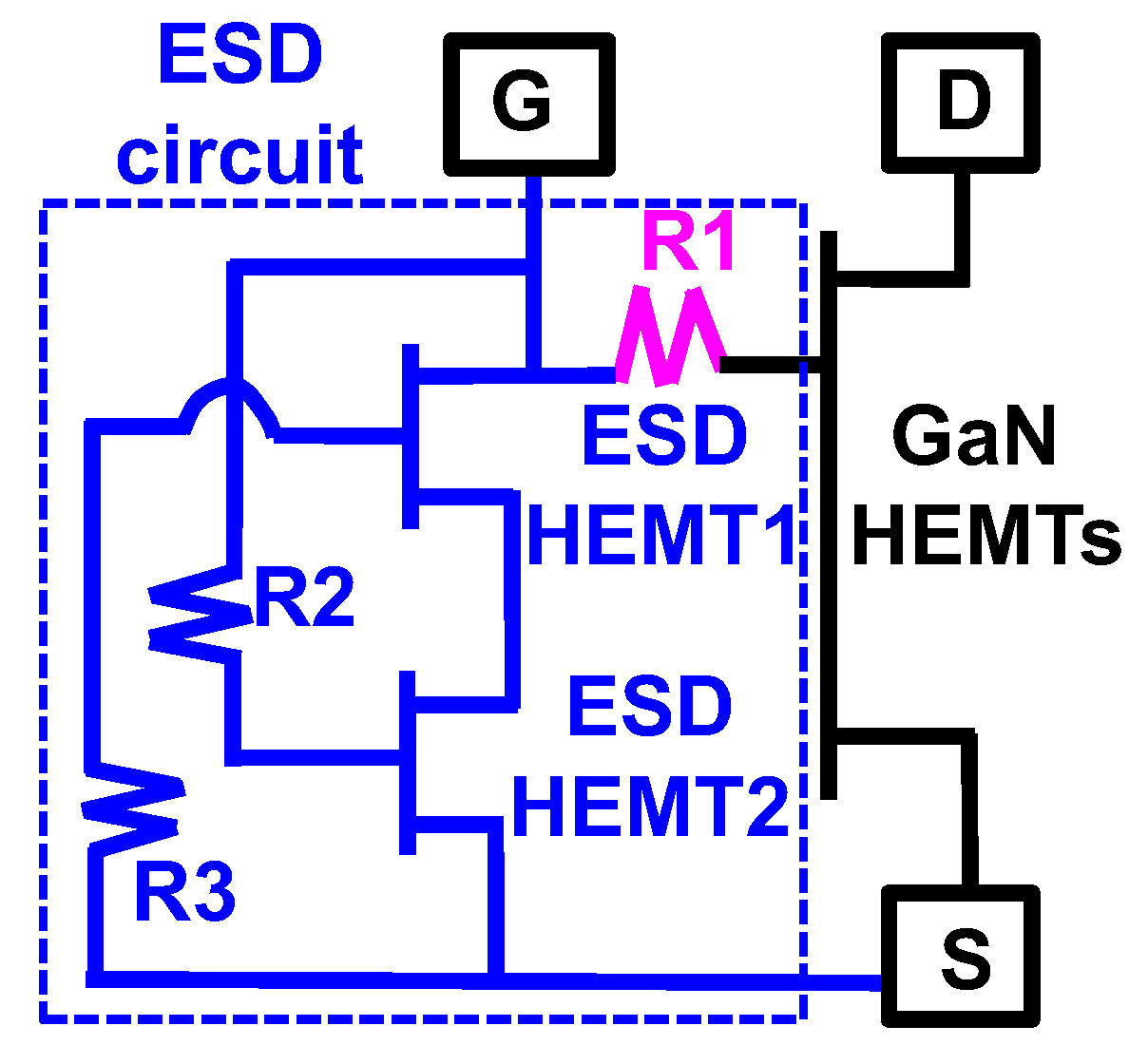 Energies | Free Full-Text | Unipolar Arc Ignited Partial Discharge for ...