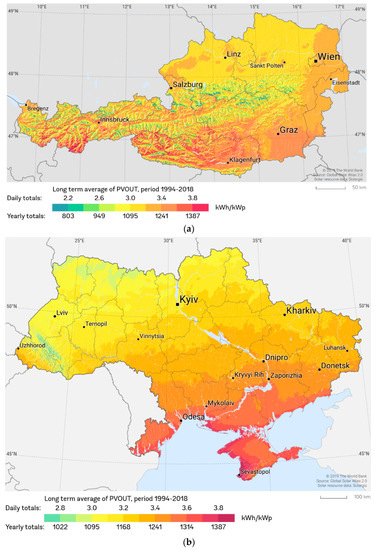 The Use of Solar Energy by Households and Energy Cooperatives in Post ...