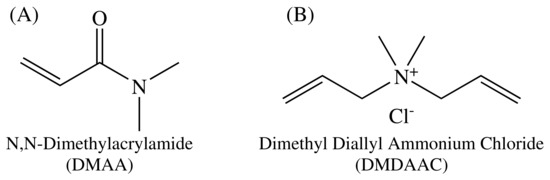 Alkali-Resistant and pH-Sensitive Water Absorbent Self-Healing ...