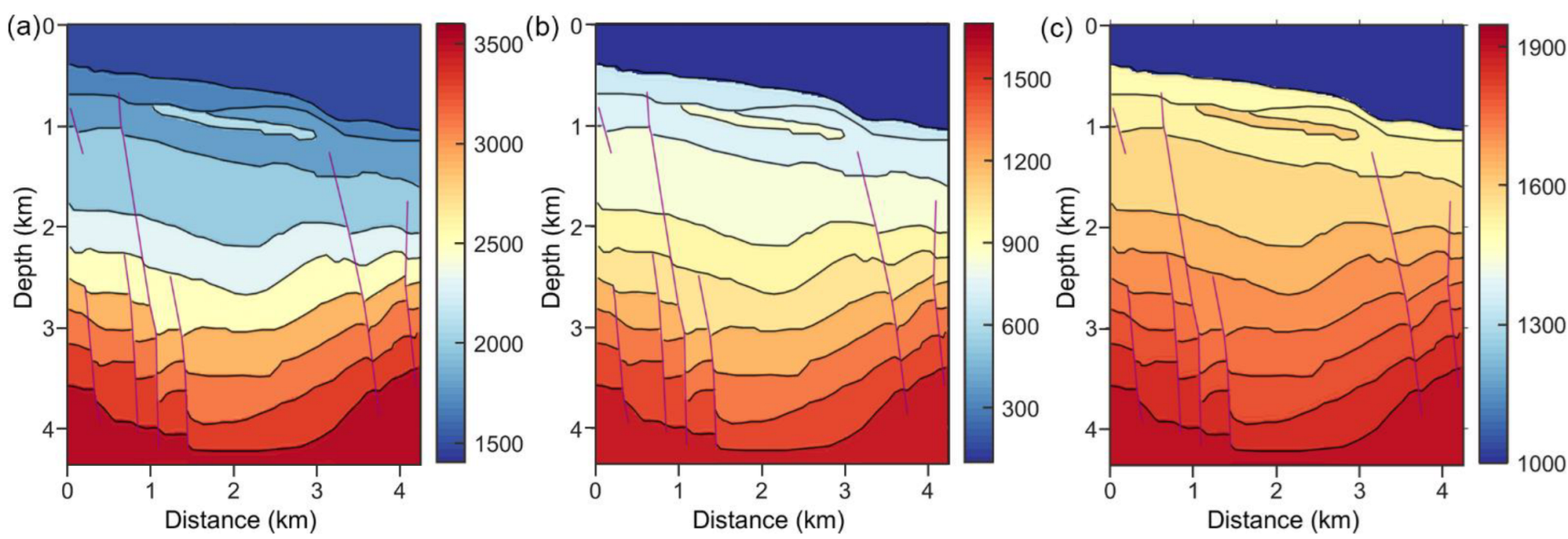 High-Resolution Seismic Characterization of Gas Hydrate Reservoir Using ...