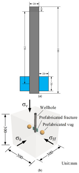 Experimental and Numerical Investigation on the Interaction between ...