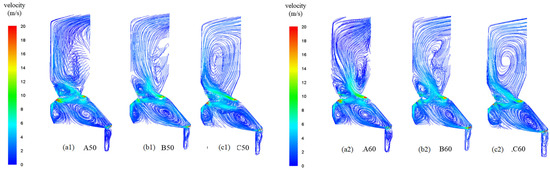 Numerical Simulation of Tail Over-Fire Air Supply of a Grate Biomass Boiler