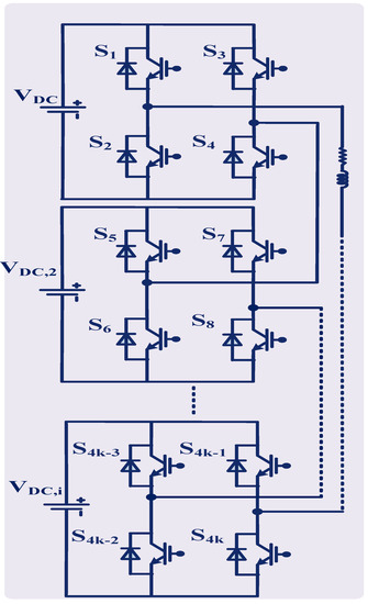 Electromagnetic Field Optimization Based Selective Harmonic Elimination in a Cascaded Symmetric ...