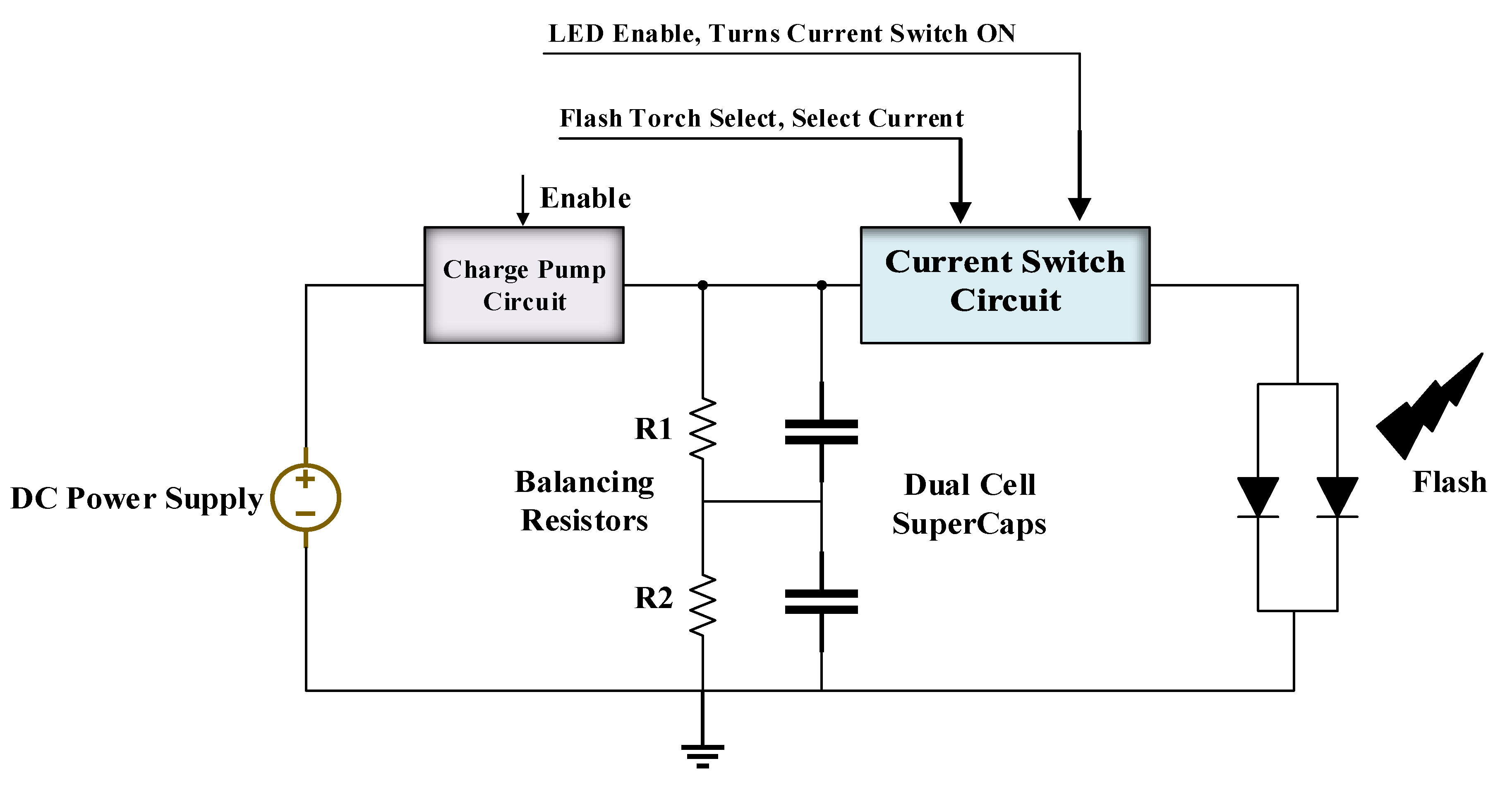 Modern Supercapacitors Technologies and Their Applicability in Mature ...