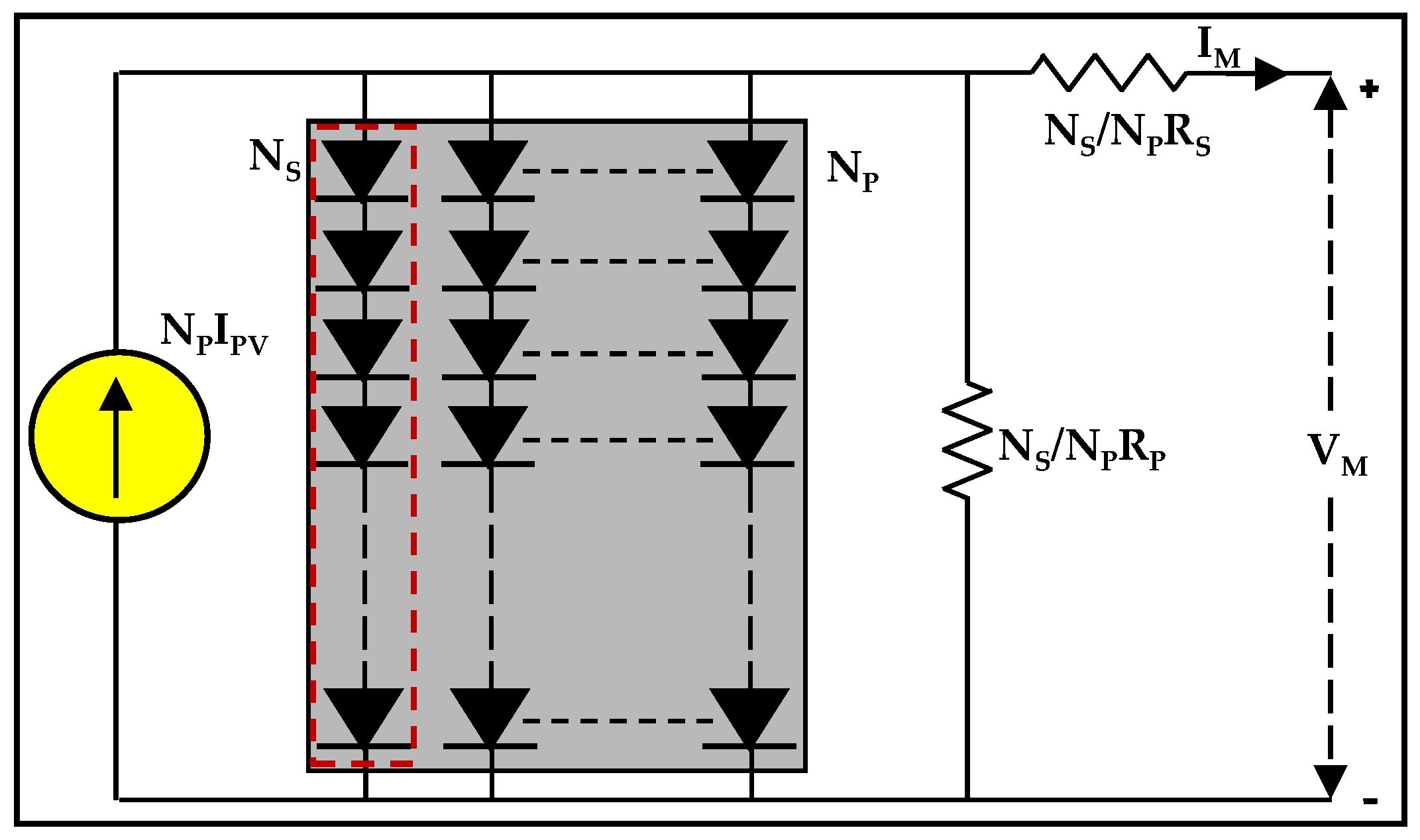 Reliability Enhancement of Photovoltaic Systems under Partial Shading ...