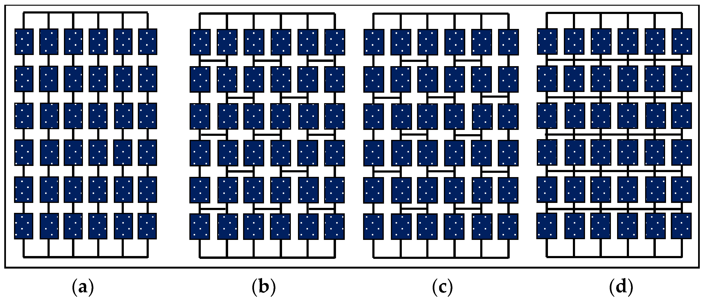Reliability Enhancement of Photovoltaic Systems under Partial Shading ...