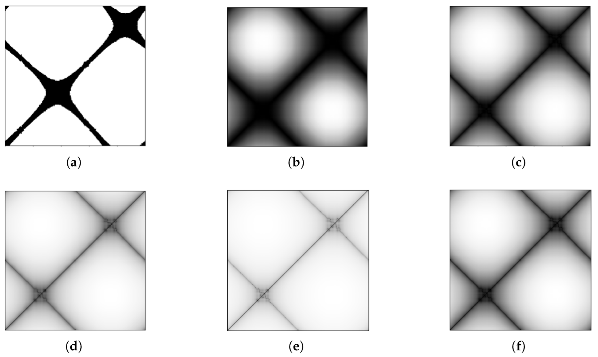 Non-Intrusive Load Monitoring Based on Swin-Transformer with Adaptive Scaling Recurrence Plot