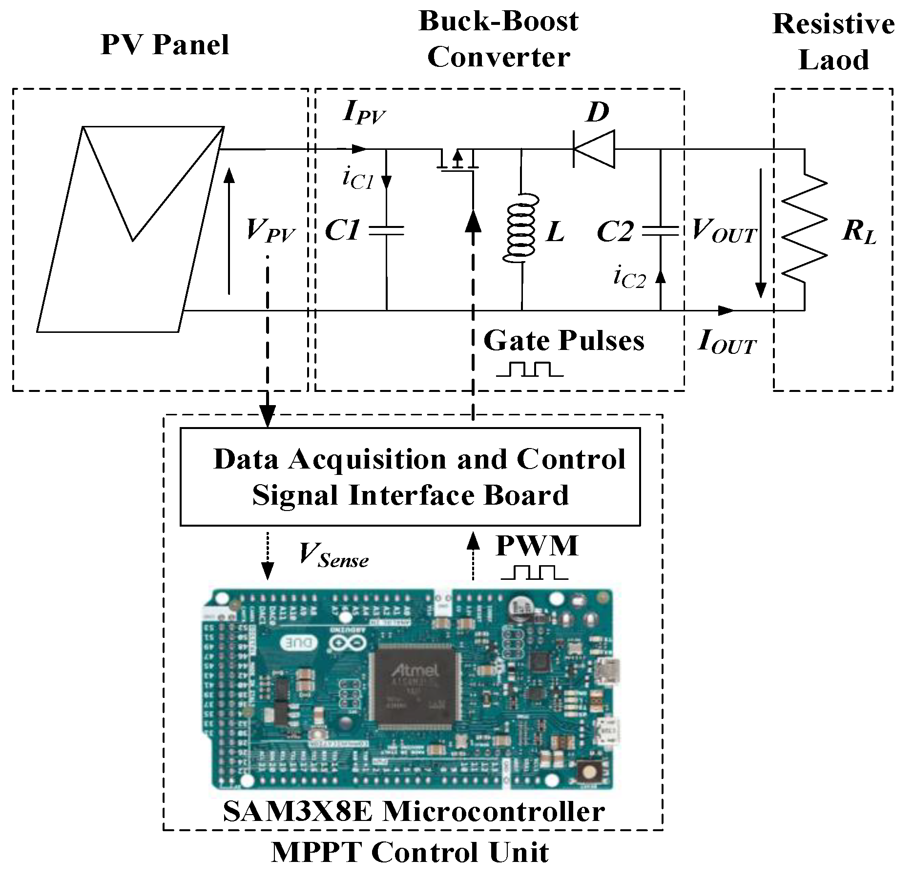 Energies | Free Full-Text | A Current Sensorless Control of Buck-Boost Converter for Maximum ...