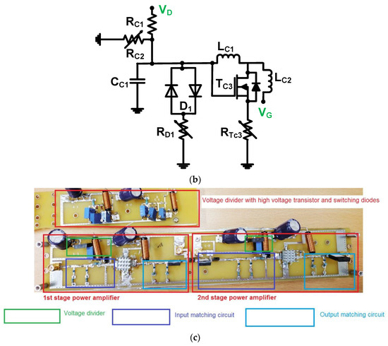 Class-C Pulsed Power Amplifier with Voltage Divider Integrated with High-Voltage Transistor and ...