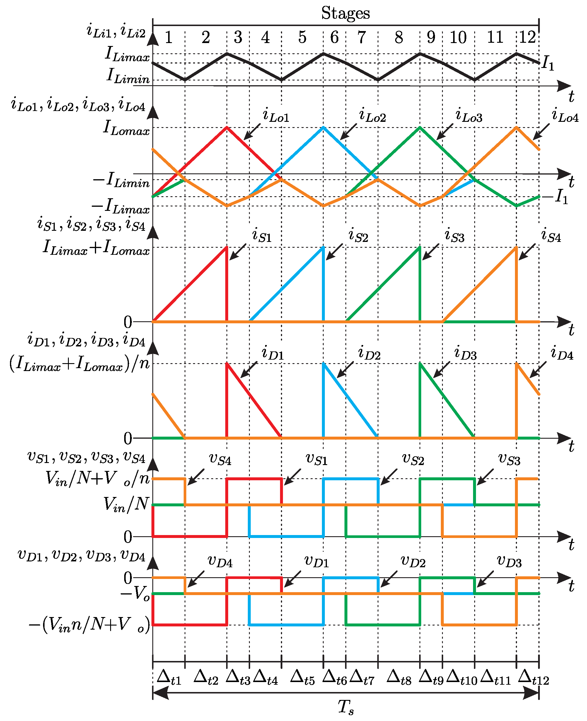 Modular SEPIC-Based Isolated dc–dc Converter with Reduced Voltage ...