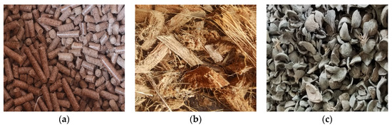 Experimental Studies of Combustion and Emission Characteristics of ...