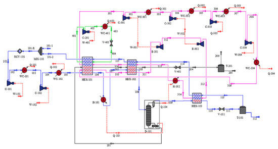 The Design and Optimization of Natural Gas Liquefaction Processes: A Review