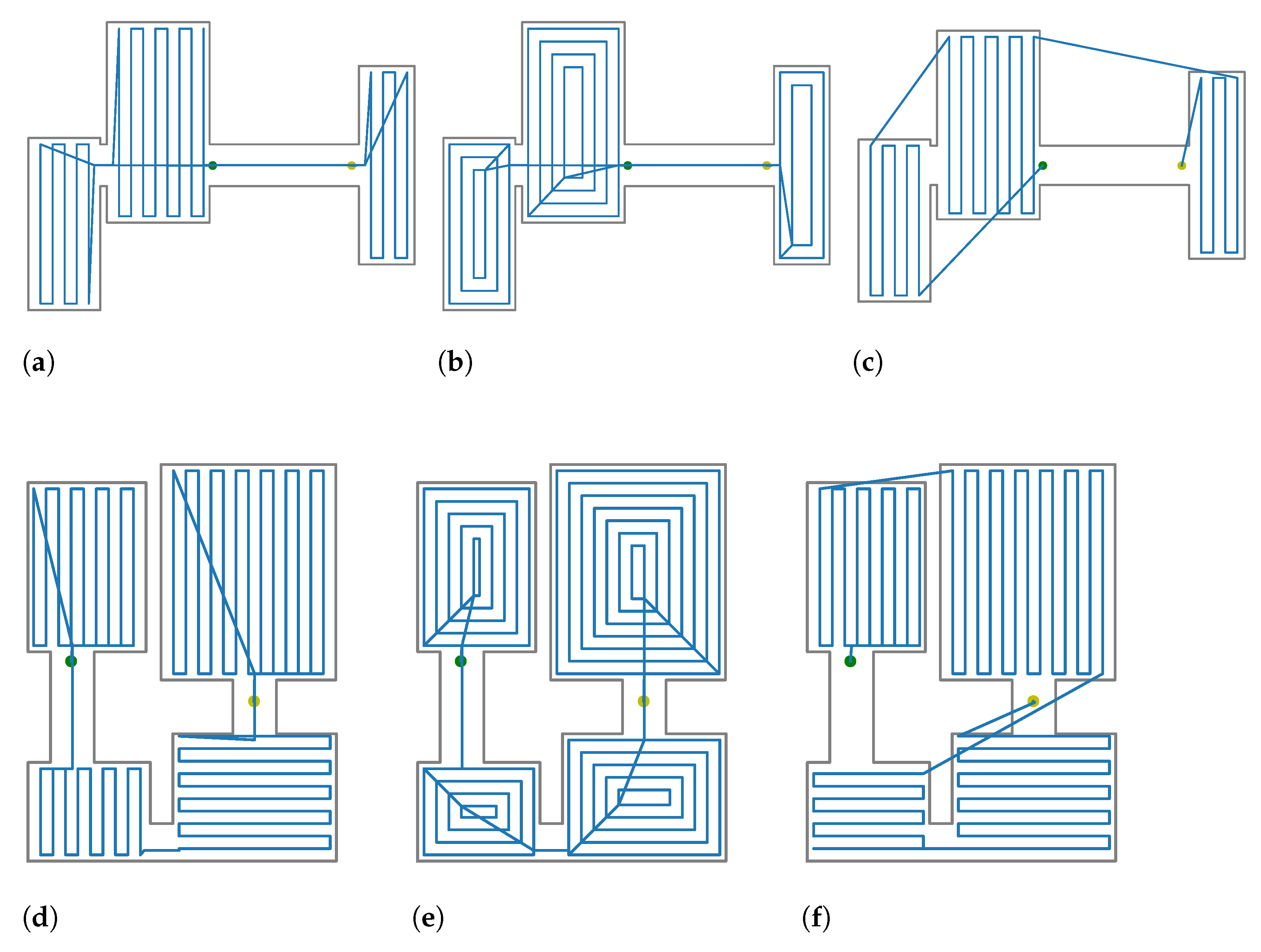 A Divide and Conquer Strategy for Sweeping Coverage Path Planning