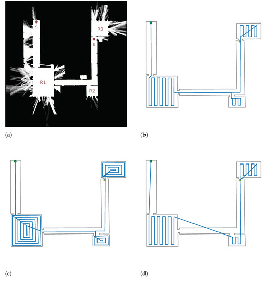 A Divide and Conquer Strategy for Sweeping Coverage Path Planning