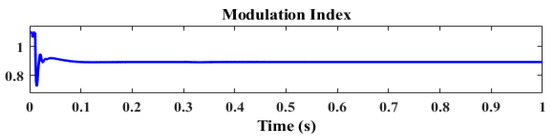 Energies | Free Full-Text | Power Quality Analysis of a Hybrid Microgrid-Based SVM Inverter-Fed ...