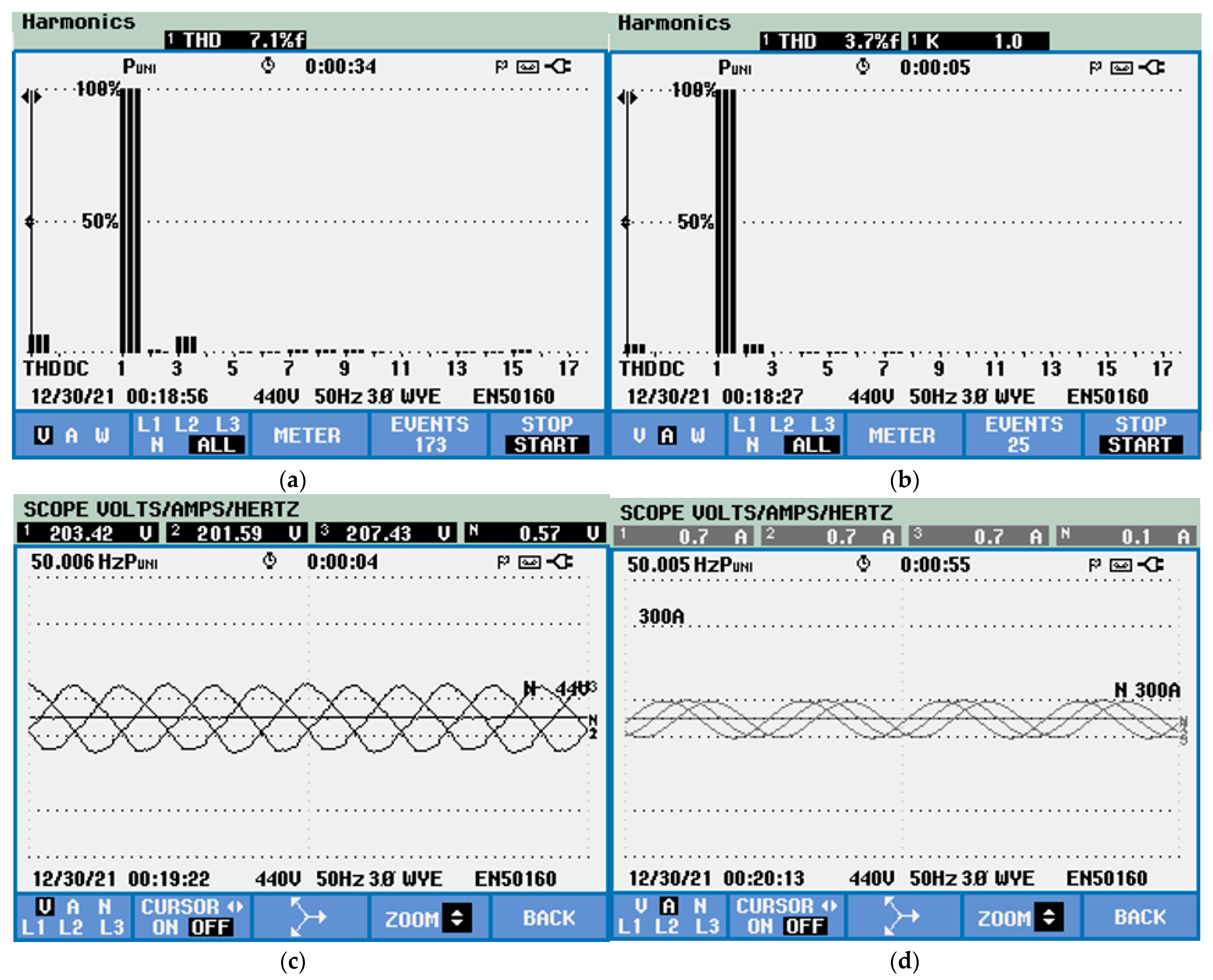 Energies | Free Full-Text | Power Quality Analysis of a Hybrid ...