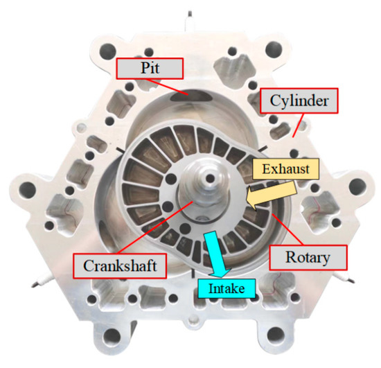 Performance Analysis of a Hydrogen-Doped High-Efficiency Hybrid Cycle ...