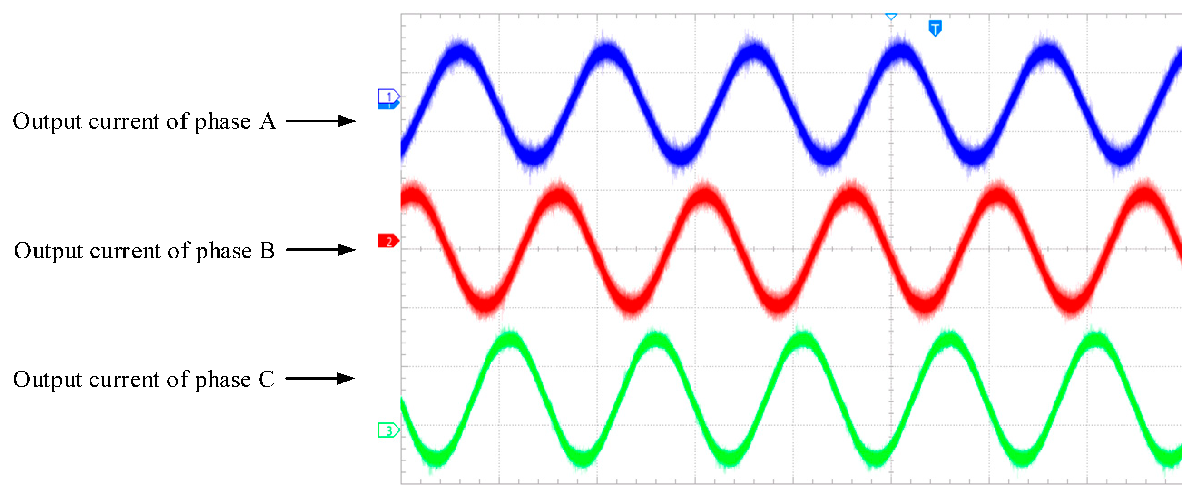 A New Carrier Phase-Shift Modulation Based on Switching the Displacement Angle