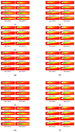 Experimental Optimization of the Compound Angled Asymmetric Laidback ...