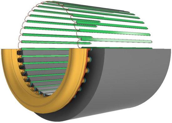 Influence of the Shielding Winding on the Bearing Voltage in a ...