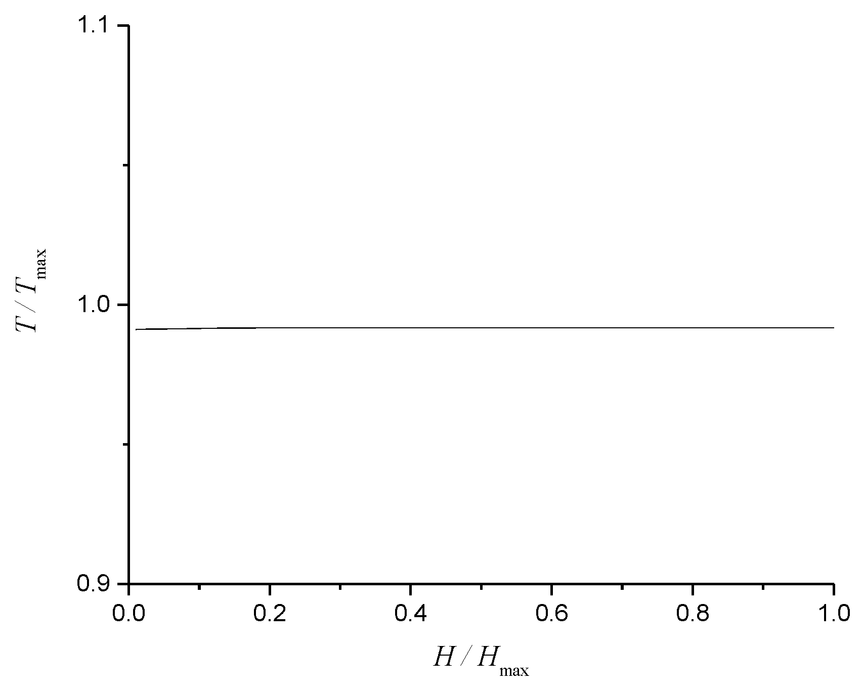 Energies | Free Full-Text | Research on the Thermal Stratification ...