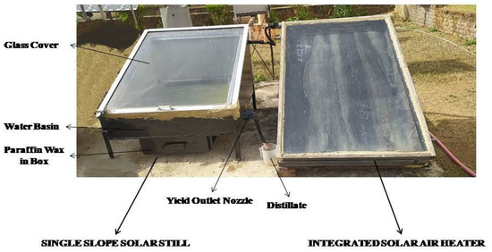 Improving the Single-Slope Solar Still Performance Using Solar Air ...