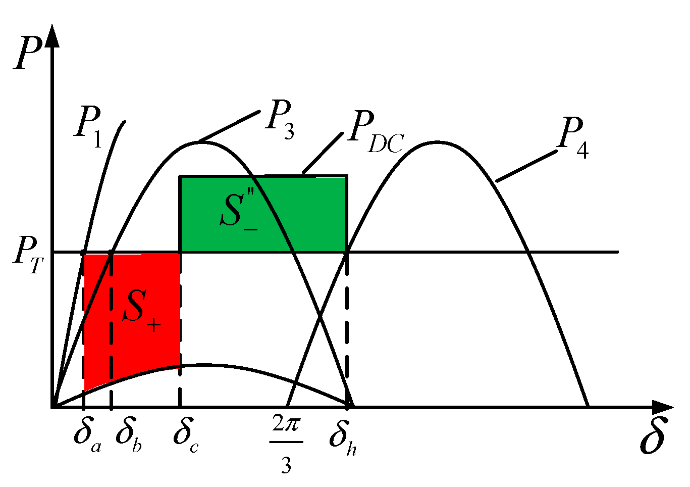Phase Sequence Exchange Technology Based on MMC for Improving the Power ...